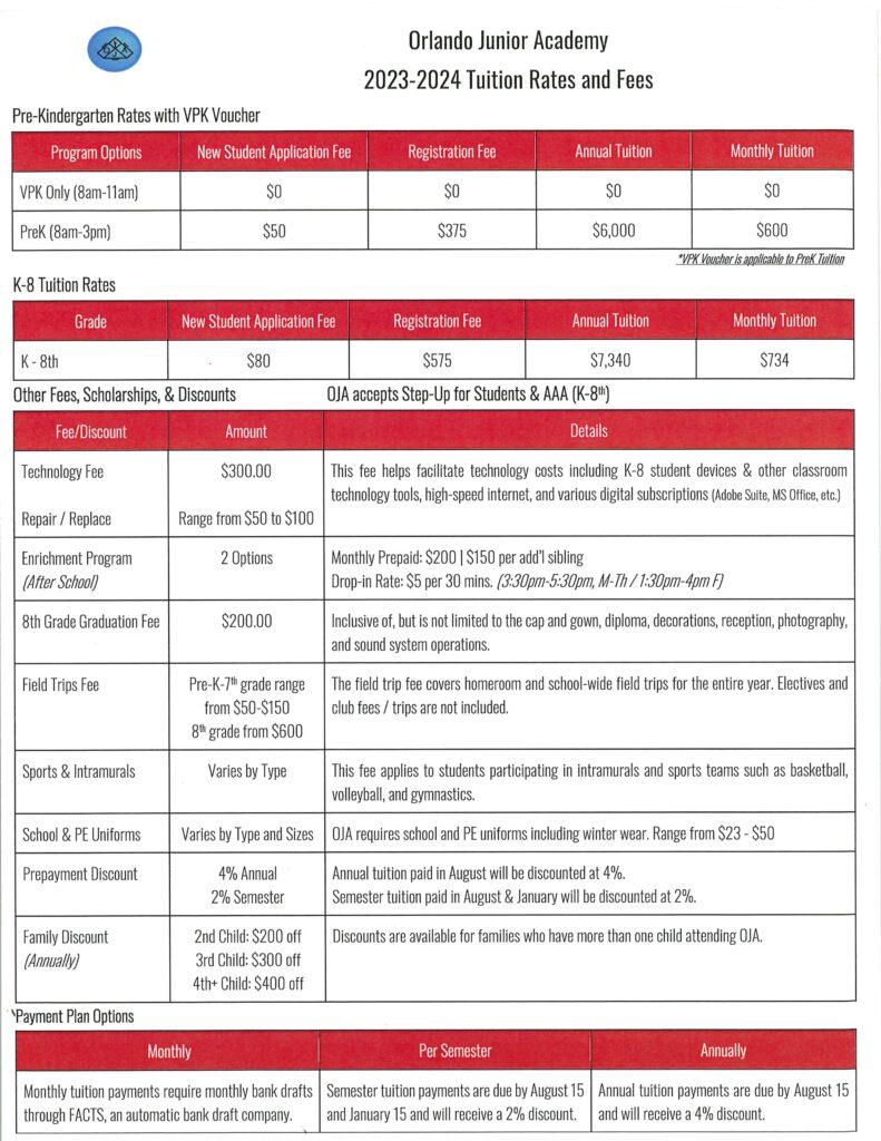 Tuition Information - Orlando Junior Academy